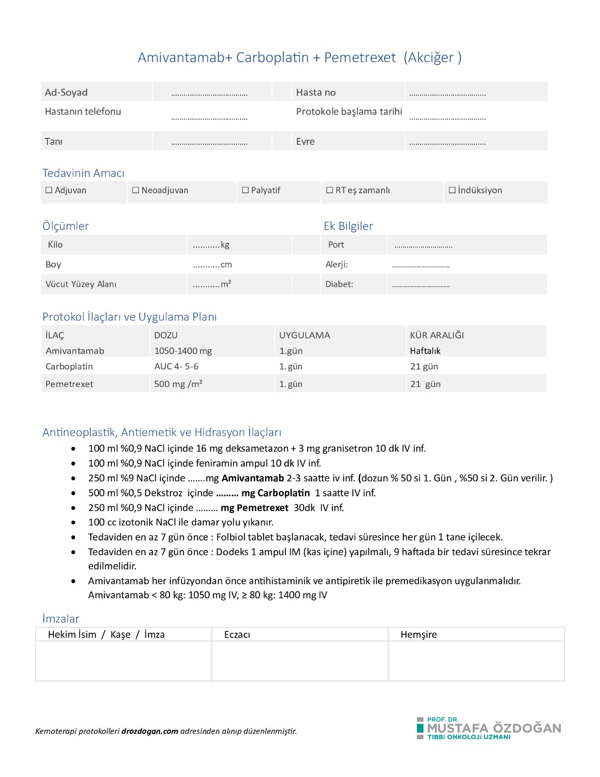 Amivantamab (Rybrevant) + Karboplatin + Pemetrekset Tedavi Protokolü ...